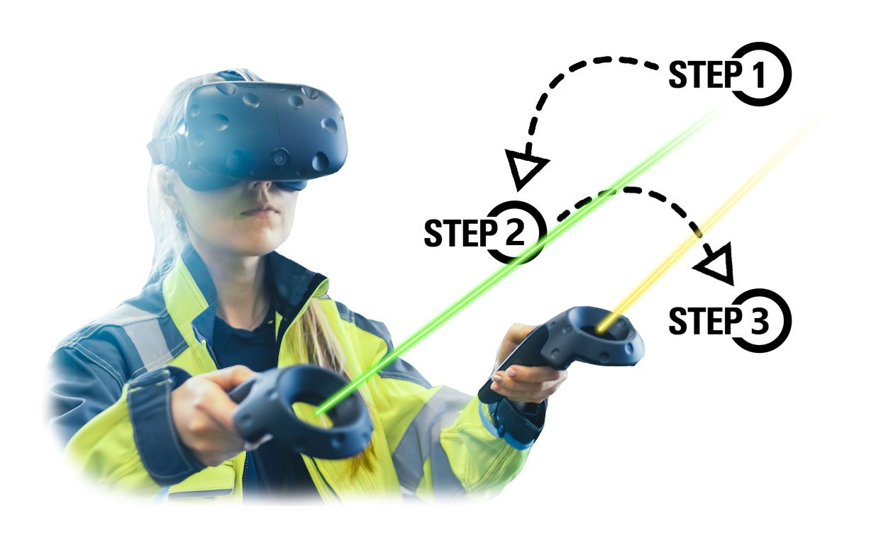 Virtual Reality Services - Rezoro3D